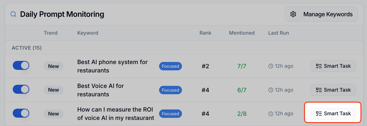 First Time Setup for Chatgpt Monitoring | OG Tool